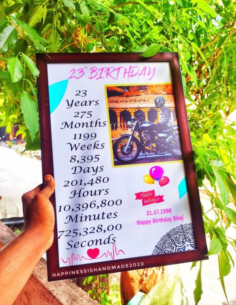 Life's Moments Frame | Custom Birthday Timeline Gift – Happiness ...